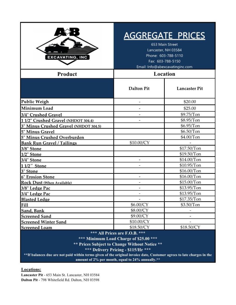 Gravel Prices - AB Excavating Inc